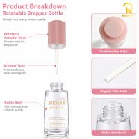 China In Stock 30ml Rotating Twist Dropper Bottle PET Empty Skincare Serum Essential Oil Bottle for sale