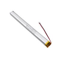 China Safe 3.7V 1600mAh Custom LiPo Battery Ultra Narrow Li-Polymer Batteries For Voice Recorders for sale
