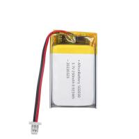 China Thin 3.7 V 250mAh LiPo Battery Rectangle Lithium Polymer Rechargeable Battery for sale