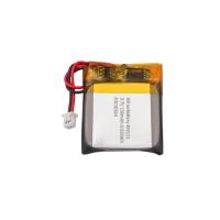 China 1C Long Lasting IoT Battery Pack Rechargeable Square 3.7V 150mAh LiPo Battery for sale