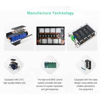 China Prismatic Cell Wall Mount Lifepo4 Battery RS485 / CAN 51.2V 100ah Lithium Battery Pack for sale