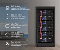 China RS485 / CAN Solar Energy Storage Battery 20KWh - 50KWh 48V 400Ah LiFePO4 Battery Pack for sale