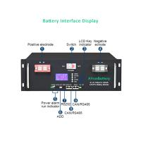China RS485 / CAN Solar Energy Storage Battery 20KWh - 50KWh 48V 400Ah LiFePO4 Battery Pack for sale