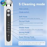 China 5V Ultrasonic Teeth Cleaner with ABS and Stainless Steel Multifunctional Dental Scaler CE FCC ROHS Certified for sale