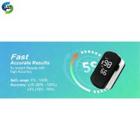 China CE Certified Battery Powered Fingertip Pulse Oximeter Class II Medical Devices for sale