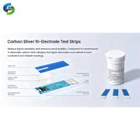 China CE Certified Finger Blood Glucose Meter with Plasma Equivalent Calibration and Built-in Battery for sale