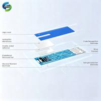 China CE Certified Finger Blood Glucose Meter with Plasma Equivalent Calibration and Built-in Battery for sale