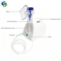 China ISO Certified Electric Medical Oxygen Nebulizer for Emergency Care in Hospitals for sale