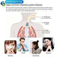 China ISO Certified Electric Medical Oxygen Nebulizer for Emergency Care in Hospitals for sale