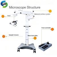 China Dual-head Surgical Microscope with 4×~24× Continuous Zoom and LED, Halogen Illumination for Orthopedics and Plastic Surgery for sale