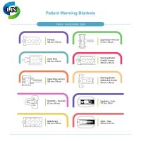 China Operating Room Heating System with Multi-layer Temperature Control Protection Multi-speed Wind Options and Multi-level Warming Modes for sale