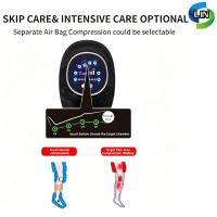 China Lymphedema Compression Therapy Device with Time & Pressure Adjustable 4 Air Chambers and 60~240 mmHg Working Pressure for sale