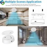 China WIFI Fall Protection Biosensor with Alarm Warning and High Detection Accuracy Motion Sensor for sale