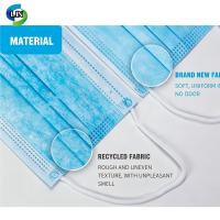 China 3-Ply Type IIR Disposable Surgical Medical Face Mask with BFE 99% and CE Certified for sale