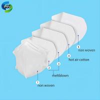 China Medical N95 Mask with 98% Particle Filtration 5 Layers and Foldable Headloop Style for sale