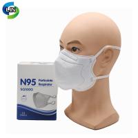 China Medical N95 Mask with 98% Particle Filtration 5 Layers and Foldable Headloop Style for sale
