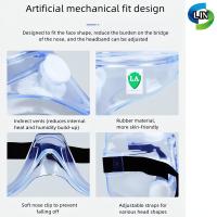 China Medical Protective Goggles with Anti-fog Coating, Full Wrap-around Frame and PVC + PC Material for Chemical Laboratory Protection for sale
