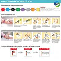 China CE Certified Class II Medical Devices Vacuum Blood Collection Tube with Glass + PET Plastic Construction for sale