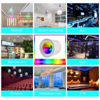 China 20W WiFi RGBW LED Down Lights 85mm Smart Christmas Atmosphere Lighting with IP20 Protection for sale
