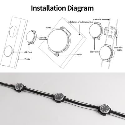 China Outdoor 40mm 50mm 100mm SMD3535 DMX512 RGB LED Pixel Light DC24V IP67 for sale