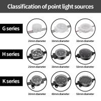 China 40mm Smart Addressable LED Pixel Light IP67 Waterproof 48V RGBW Outdoor Facade Wall Lamp for sale