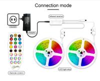 China WiFi Bluetooth RGB LED Strip Kit 5M DC12V 24V Compatible with Alexa Google Home for sale