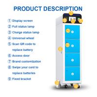 China Custom 4 Slot Battery Swapping Cabinet Change Station For Electric 2/3 Wheeler Car for sale