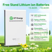 China IP32 BMS Renewable Residential Energy Storage System Cabinet Batteries 51.2V 300AH for sale