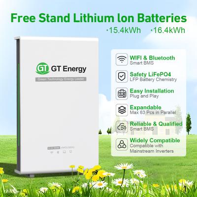 China IP32 BMS Renewable Residential Energy Storage System Cabinet Batteries 51.2V 300AH for sale