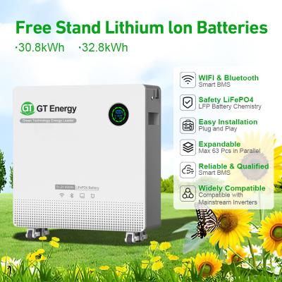 China IP32 BMS Household Energy Storage Cabinet Systems 30.8KWh Custom for sale