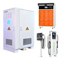 China Solar Photovoltaic 8‑Slots Battery Swap Station For Electric Motorcycle Tricycle 48V250A for sale