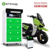China Adult‑Sized Electric Scooter, 1500W, 75km/h, Exclusive for Southeast Asia for sale