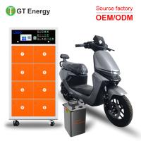 China Adult‑Sized Electric Scooter, 1500W, 75km/h, Southeast Asia for sale