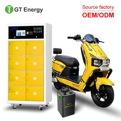 China 1500W Adult‑Sized Electric Scooter, 75km/h City‑commuter Electric Scooter for sale