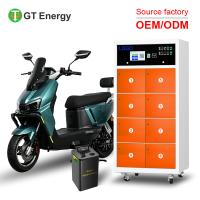 China Southeast Asia electric scooter ,1500W, 75km/h, Adult‑Sized Electric Scooter for sale