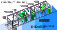 China Automatic Tunnel Car Washing Machine 13 Brushes Customized Making For India Client for sale