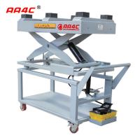 China AA4C EV Battery Pack Lifting Platform AA-DJ1500Q  1500kg 1720mm High for sale