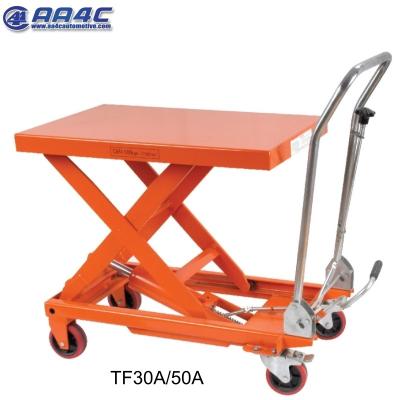 China Versatile Scissor Vehicle Lift For Commercial And Retail Spaces Max Height 730mm Blue for sale