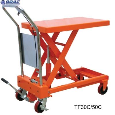 China Convenient Packing Hand-Hydraulic Table Truck With Max Height Of 730mm for sale
