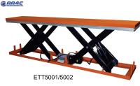 China AA4C LOW PROFILE ELECTRIC LIFT TABLE ​ ET1001/2001/4001/5001 for sale