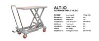 China Packing Dimensions 820*410*220mm Aluminium With Length Of Handle 875mm for sale