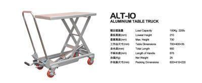 China Packing Dimensions 820*410*220mm Aluminium With Length Of Handle 875mm for sale
