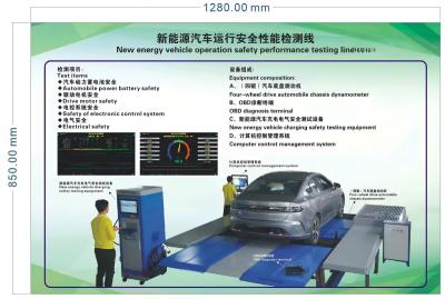 China New energy vehicle operation safety performance testing line Four-wheel drive automobile chassis dynamometer for sale