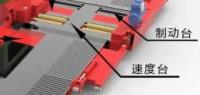 China AA4C  Mobile Vehicle Safety Test Line Mobile Vehicle Test Station vehicle inspection equipments combo for sale