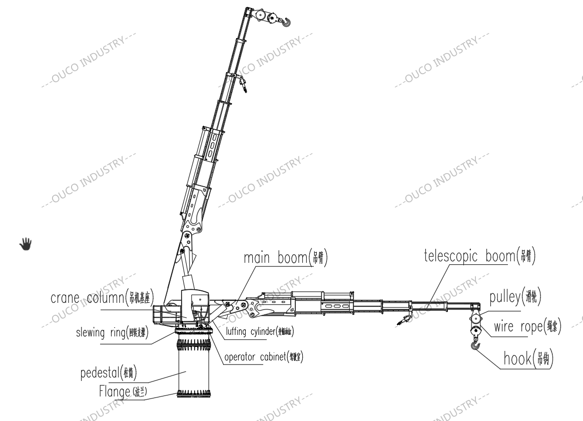 OUCO knuckle-boom telescopic marine crane composition structure