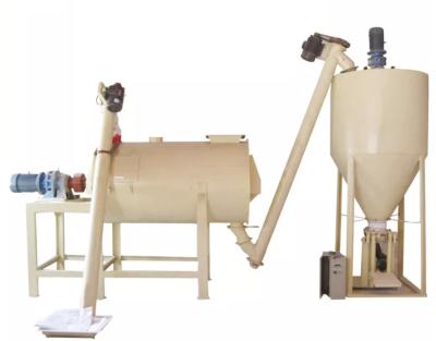 China Automatic Dry Mix Mortar Plant with 3-4T/H Capacity and 15-50kg Valve Bag Packing System for sale