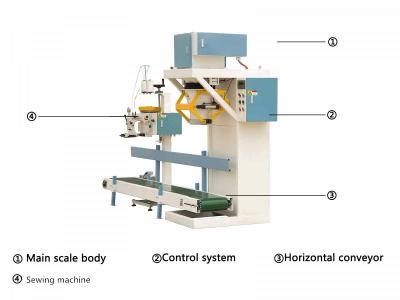 China DCS-GF Granules Bagging Machine 5-50kg Capacity 200-800 Bags/Hour Automatic Weighing for sale