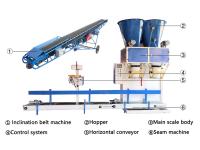 China DCS-GF Series Fully Automatic Granule Packing Machine with 500-800 Bags/Hour Capacity and ±0.2% Precision for sale