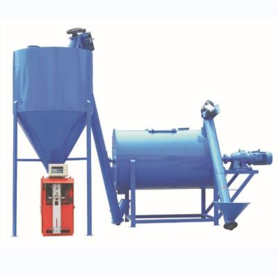 China Fully Automatic Dry Mix Mortar Plant 30t Per Day with 3-4T/H Output and Compact 20m² Footprint for sale