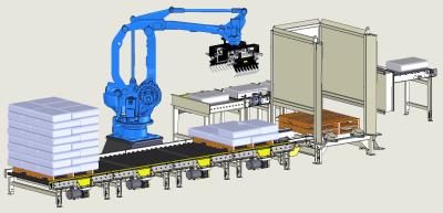 China Industrial Collaborative Palletizing Robot 10-50kg Capacity 100-1200 Bags/Hour Automated Equipment for sale